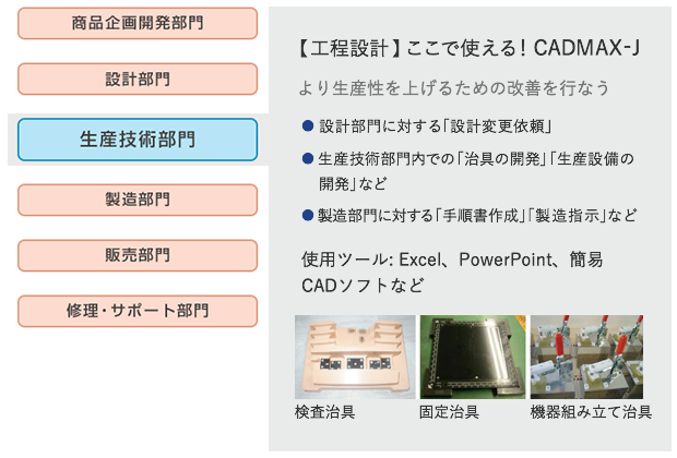CADMAX-Jを安い価格で販売中：詳細情報ページ